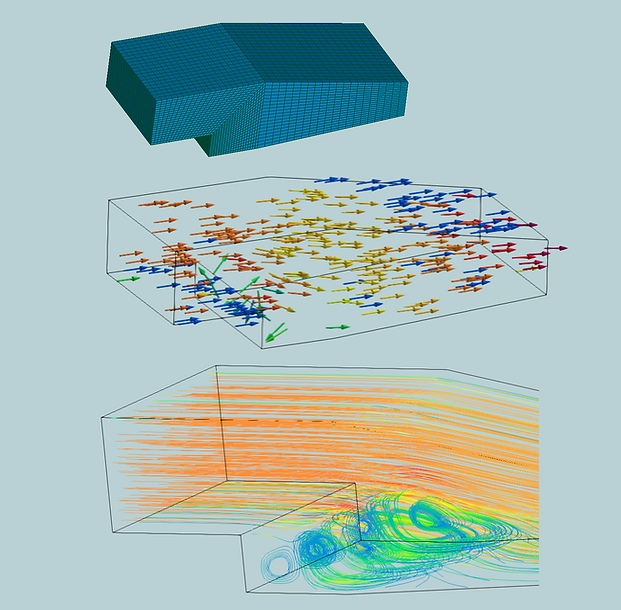 Finite Element Analysis | Cerrolaza FEA Solutions